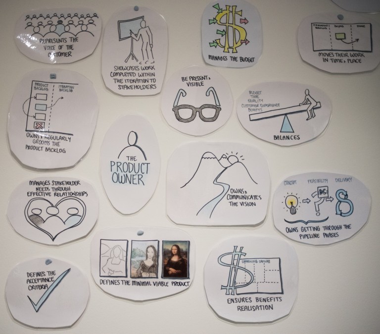 The Agile Learning Wall: dialing up the transparency | Agile Forest