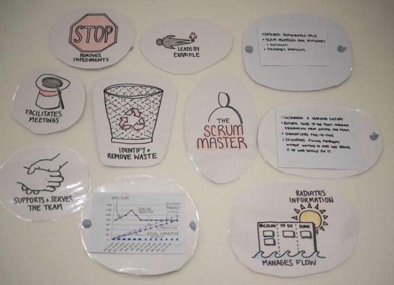The Agile Learning Wall: dialing up the transparency | Agile Forest